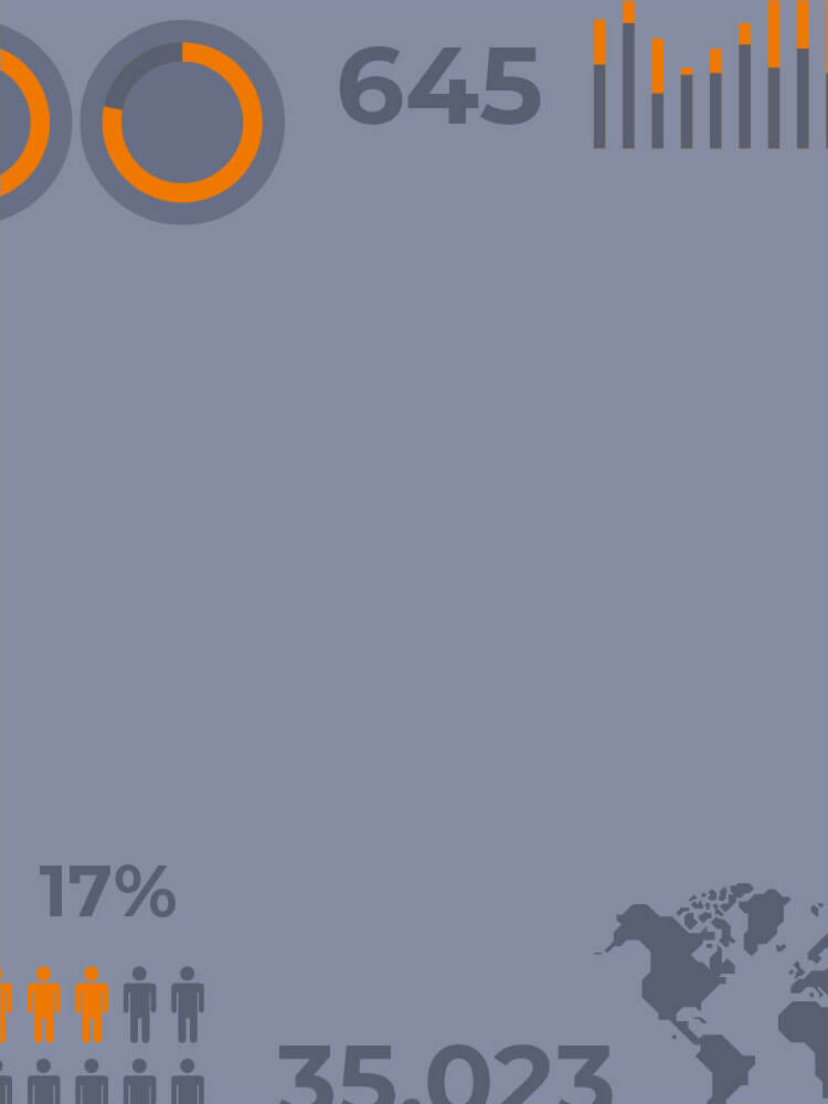 About Us | Good Smile Company Corporate Website